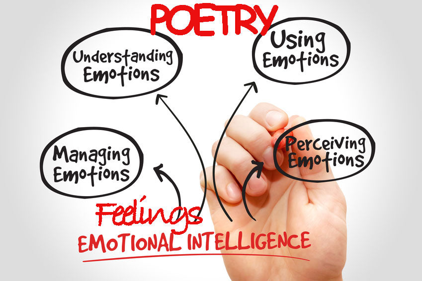 Poems About Feelings - Emotions in 2020 – Rafa Selase